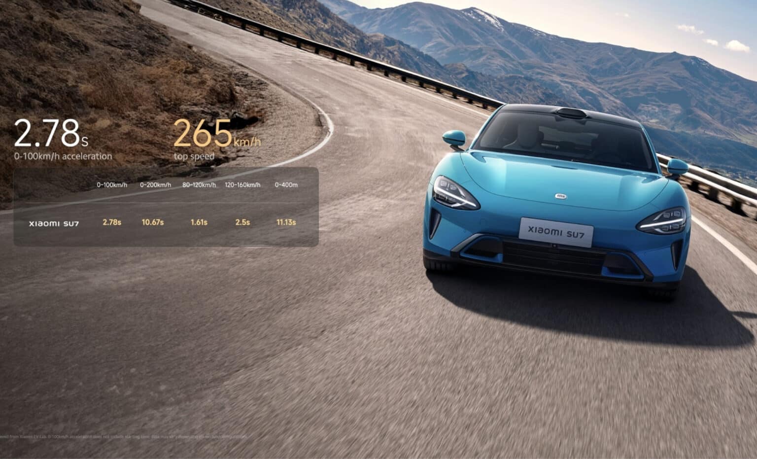 This Chinese Tech Brand’s Car Surpasses Tesla Model 3 Sales in China’s ...